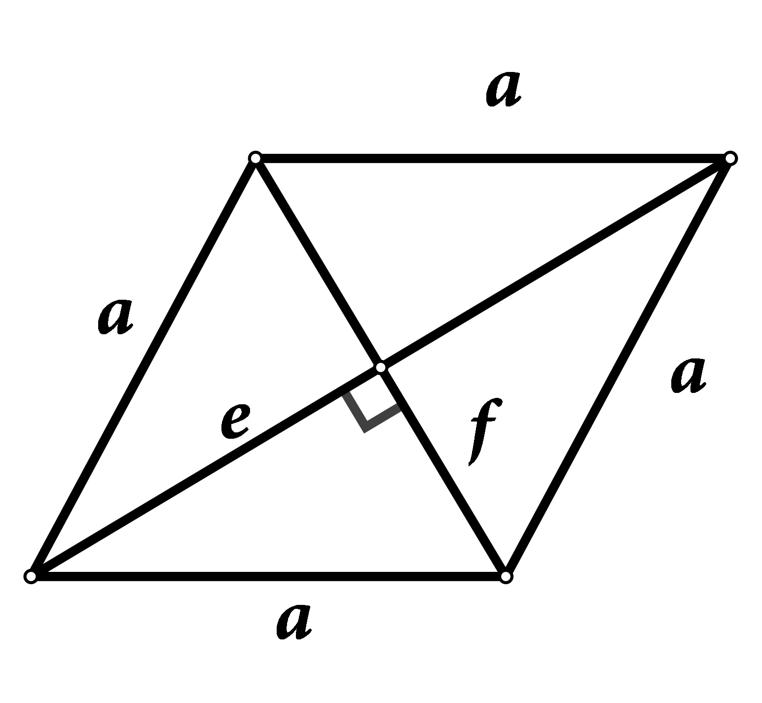 Matematika 8 - 4.8 Primjena Pitagorina poučka na romb
