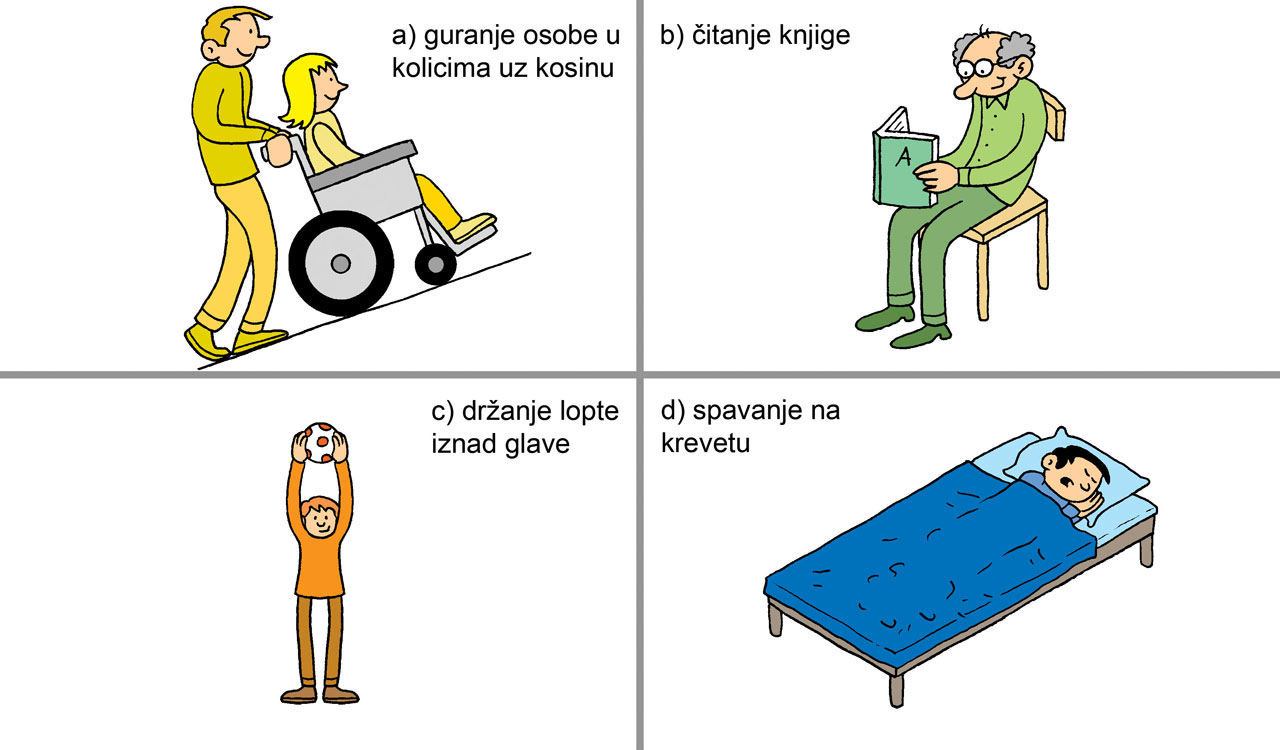 Fizika 7 - Procjena znanja