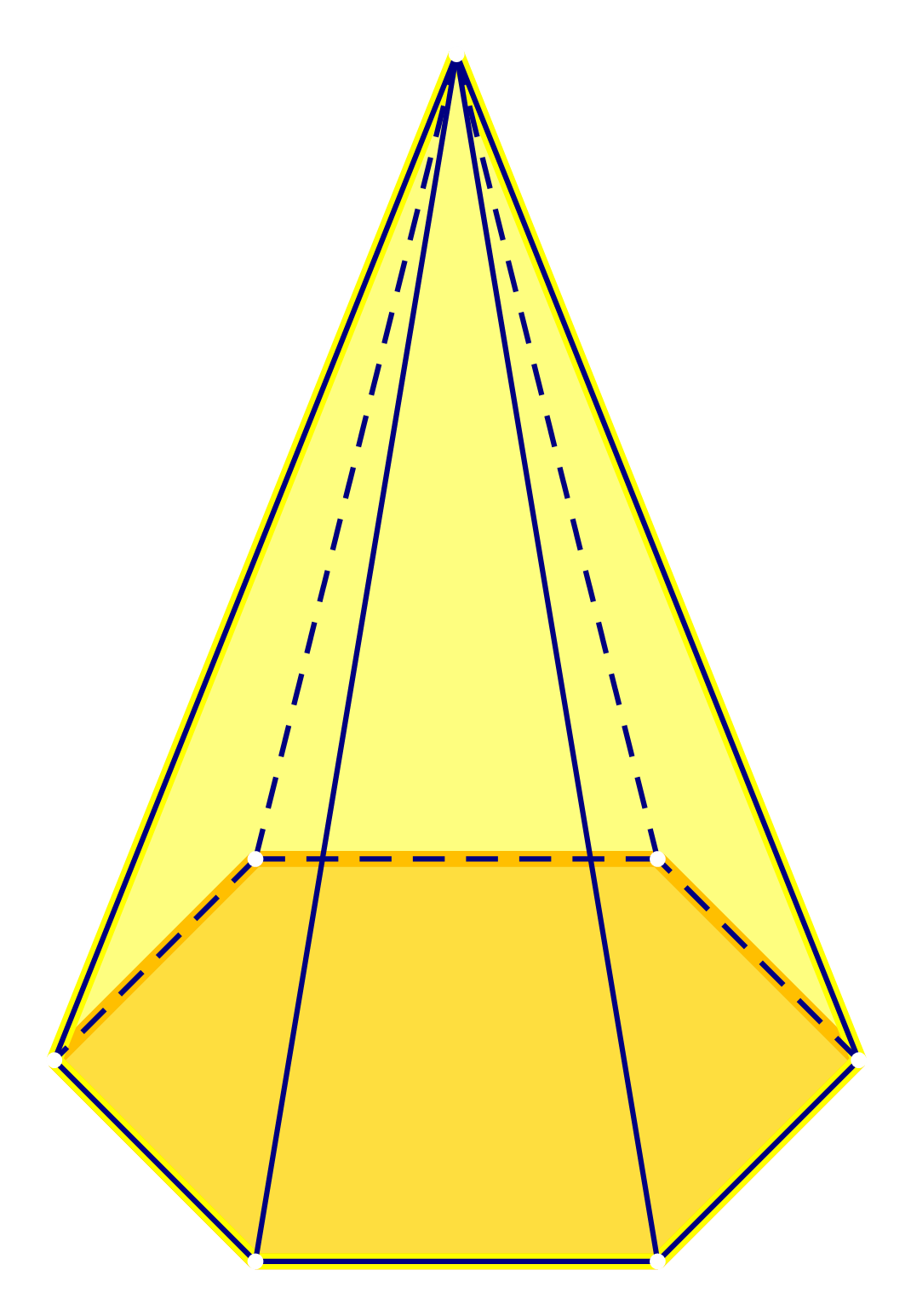 Matematika 8 9 1 Piramide