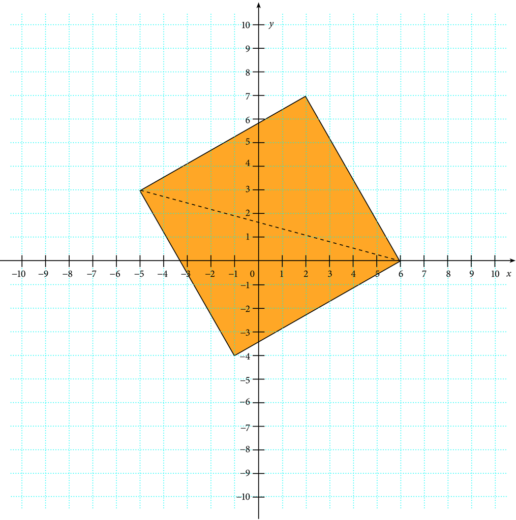 Matematika 8 - 4.5 Primjena Pitagorina poučka na kvadrat
