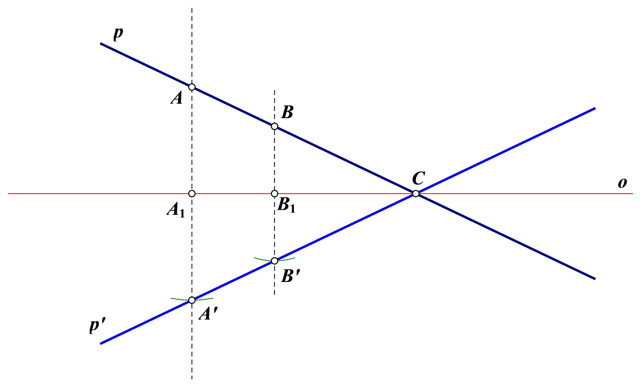 Matematika 8 - 6.4 Osna simetrija