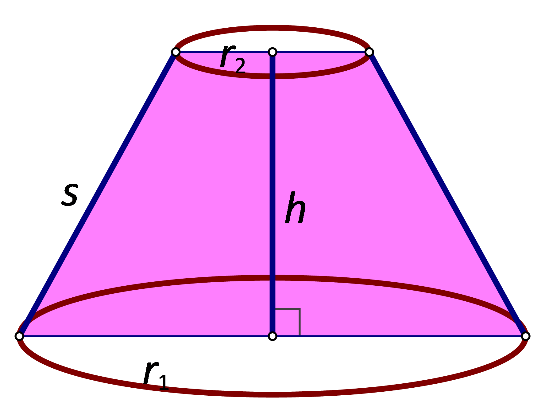 Matematika 8 - Aktivnosti za samostalno učenje