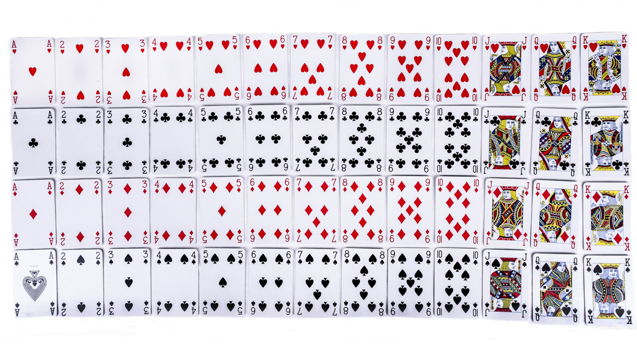 Matematika 3 - 10.5 Kombinacije